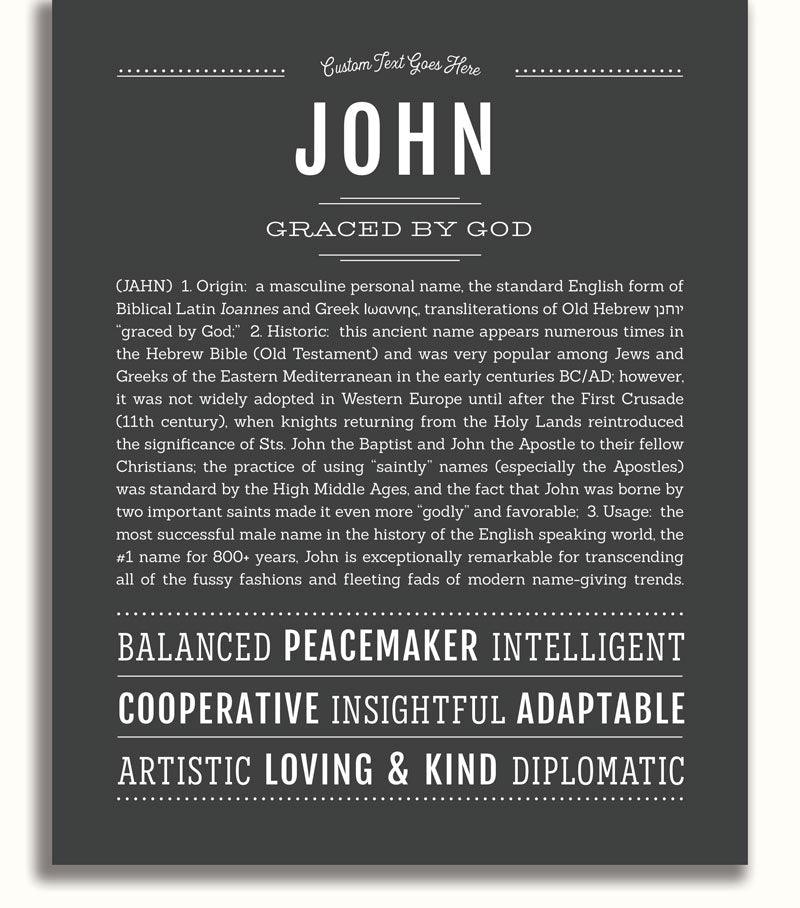 John Personalized Name Meaning Art Prints Name Stories John Personalized Name Meaning Art Prints Name Stories