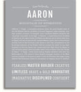 Aaron | Name Art Print – Name Stories