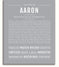 Aaron | Name Art Print – Name Stories