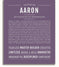 Aaron | Name Art Print – Name Stories