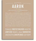 Aaron | Name Art Print – Name Stories