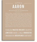 Aaron | Name Art Print – Name Stories