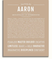 Aaron Personalized Name Meaning Art Prints – Name Stories