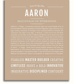 Aaron Personalized Name Meaning Art Prints – Name Stories