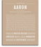 Aaron Personalized Name Meaning Art Prints – Name Stories