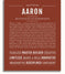 Aaron Personalized Name Meaning Art Prints – Name Stories