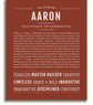 Aaron Personalized Name Meaning Art Prints – Name Stories