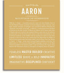 Aaron Personalized Name Meaning Art Prints – Name Stories