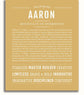 Aaron Personalized Name Meaning Art Prints – Name Stories