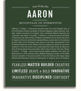 Aaron Personalized Name Meaning Art Prints – Name Stories