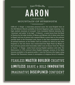 Aaron | Name Art Print – Name Stories