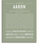 Aaron Personalized Name Meaning Art Prints – Name Stories