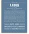 Aaron | Name Art Print – Name Stories