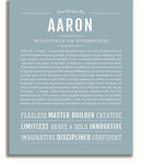 Aaron | Name Art Print – Name Stories