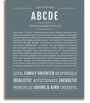 Abcde | Name Art Print – Name Stories