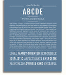 Abcde | Name Art Print – Name Stories