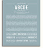 Abcde | Name Art Print – Name Stories