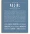 Abdiel | Name Art Print – Name Stories