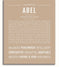 Abel Personalized Name Meaning Art Prints – Name Stories