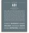 Abi | Name Art Print – Name Stories