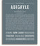 Abigayle | Name Art Print – Name Stories