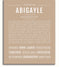 Abigayle | Name Art Print – Name Stories
