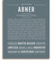 Abner Personalized Name Meaning Art Prints – Name Stories