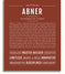 Abner | Name Art Print – Name Stories