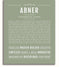 Abner Personalized Name Meaning Art Prints – Name Stories