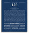 Ace | Name Art Print – Name Stories