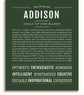 Addison Personalized Name Meaning Art Prints – Name Stories