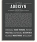 Addisyn | Name Art Print – Name Stories
