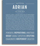 Adrian Personalized Name Meaning Art Prints – Name Stories