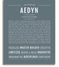 Aedyn Personalized Name Meaning Art Prints – Name Stories