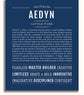 Aedyn Personalized Name Meaning Art Prints – Name Stories