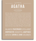 Agatha | Name Art Print – Name Stories