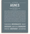 Agnes Personalized Name Meaning Art Prints – Name Stories