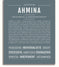 Ahmina Personalized Name Meaning Art Prints – Name Stories