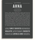 Ahna Personalized Name Meaning Art Prints – Name Stories