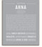 Ahna Personalized Name Meaning Art Prints – Name Stories