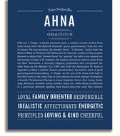 Ahna Personalized Name Meaning Art Prints – Name Stories