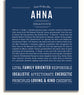 Ahna Personalized Name Meaning Art Prints – Name Stories
