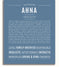 Ahna Personalized Name Meaning Art Prints – Name Stories