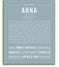 Ahna Personalized Name Meaning Art Prints – Name Stories