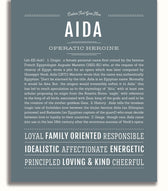 Aida Personalized Name Meaning Art Prints – Name Stories