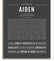 Aiden | Name Art Print – Name Stories