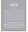 Aiden Personalized Name Meaning Art Prints – Name Stories