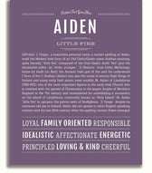 Aiden Personalized Name Meaning Art Prints – Name Stories