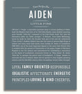 Aiden | Name Art Print – Name Stories