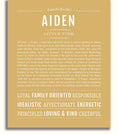 Aiden Personalized Name Meaning Art Prints – Name Stories